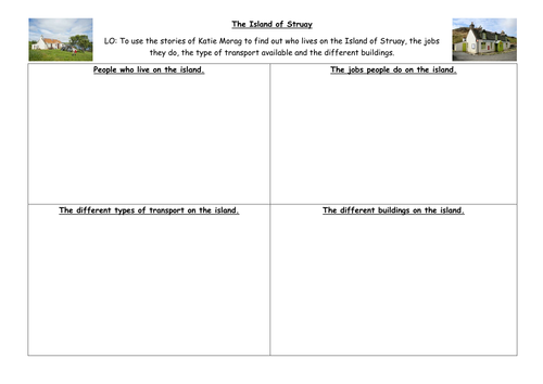 Katie Morag Islands Topic - Year 2 Geography Activities - The Isle of ...