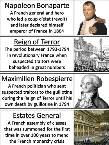 French Revolution Word Wall Cards | Teaching Resources