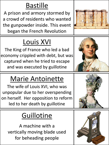 French Revolution Word Wall Cards | Teaching Resources