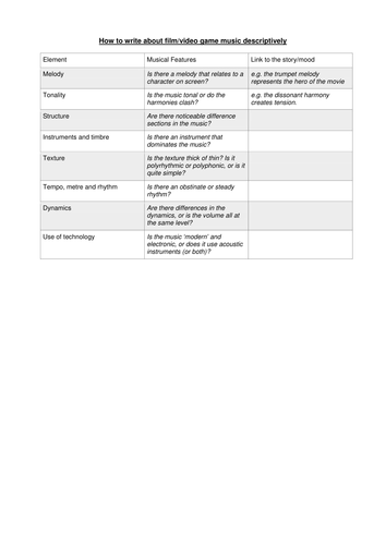 OCR GCSE Music Film Music and Video Games | Teaching Resources
