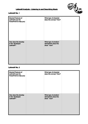 OCR GCSE Film Music Compositional Activity Leitmotifs | Teaching Resources