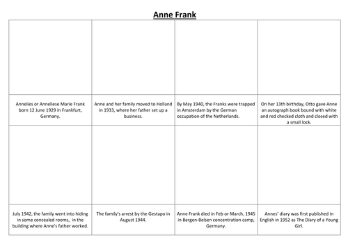 Anne Franck Activity Bundle | Teaching Resources