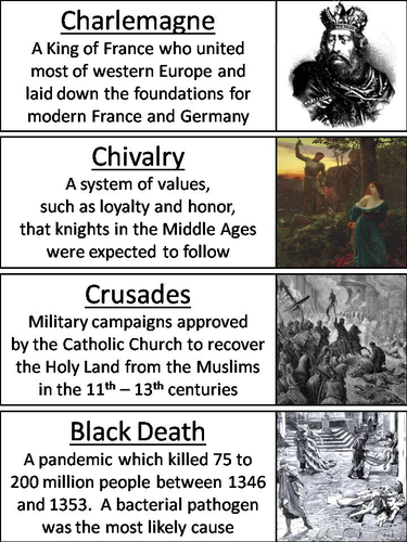Middle Ages Word Wall Cards | Teaching Resources
