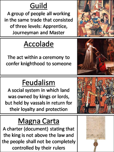 Middle Ages Word Wall Cards | Teaching Resources