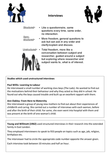 AQA A Level Sociology - Education and Research Methods - Interviews ...