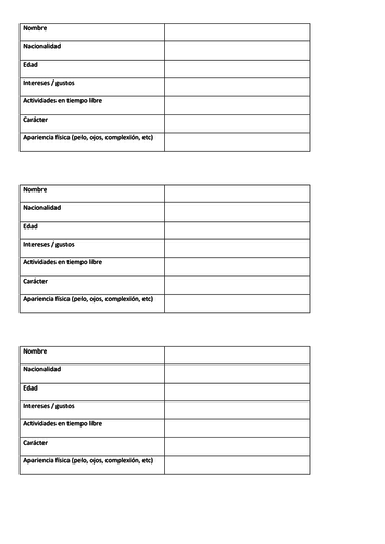 Mira 2 - Module 1 La gente - Units 1-5 | Teaching Resources