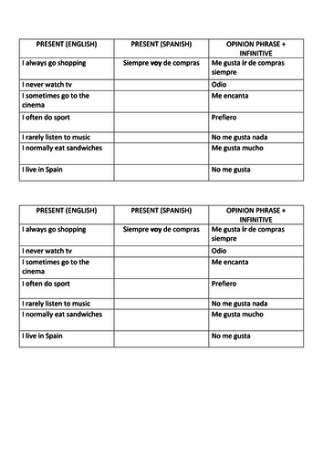 Mira 2 - Module 1 La gente - Units 1-5 | Teaching Resources