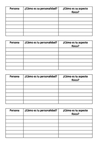Mira 2 - Module 1 La gente - Units 1-5 | Teaching Resources