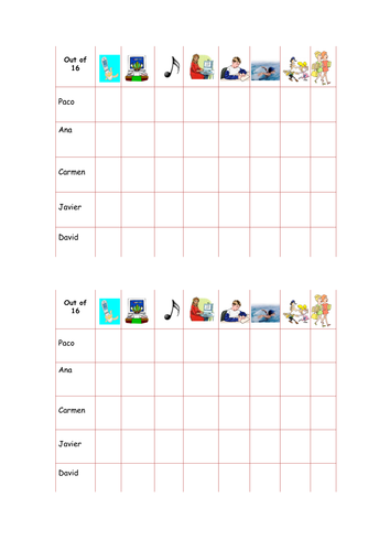 Mira 2 - Module 1 La gente - Units 1-5 | Teaching Resources