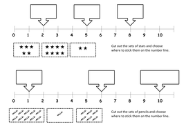 set of simple number lines tasks | Teaching Resources