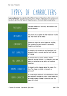Holes KS3 - Identifying Character Types | Teaching Resources
