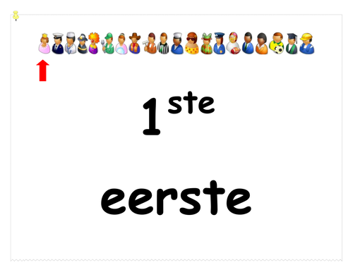 Nummers (Ordinal Numbers in Dutch) Posters | Teaching Resources