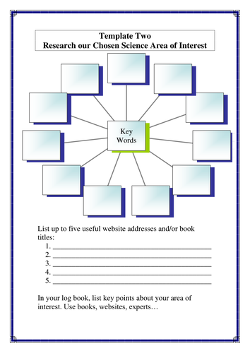 SCIENCE FAIR Templates to Scaffold Learning (11 Templates) | Teaching ...