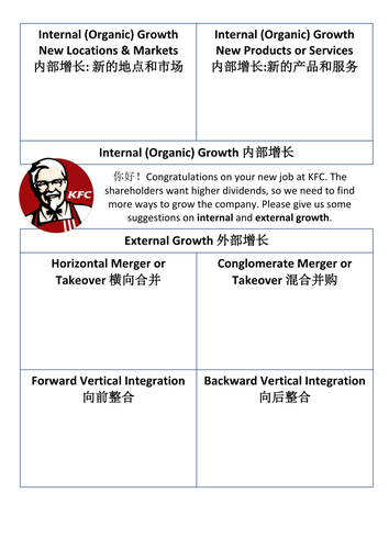 CIE iGCSE Business 0450 Unit 1 Understanding Business [Chinese Keywords ...