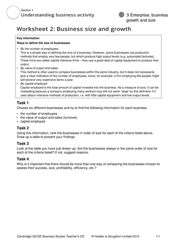 CIE iGCSE Business 0450 Unit 1 Understanding Business [Chinese Keywords ...