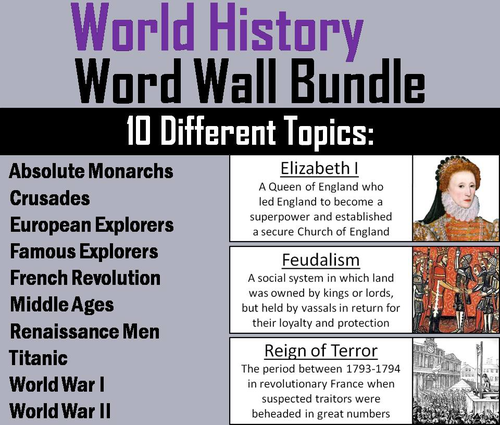 Social Studies Word Wall Cards Bundle | Teaching Resources