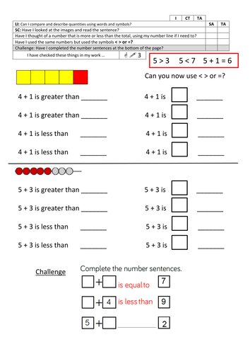 Y1 planning and resources for White Rose Maths Block 2 Addition and ... Y1 planning and resources for White Rose Maths Block 2 Addition and ...