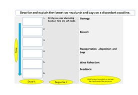 OCR A Level : Coastal Landscapes - Formation of Headlands and Bays ...
