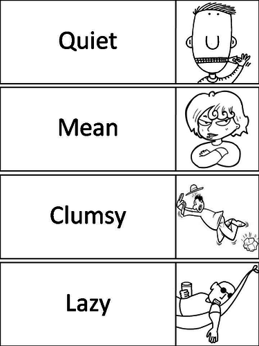 Character Traits Word Wall Cards | Teaching Resources