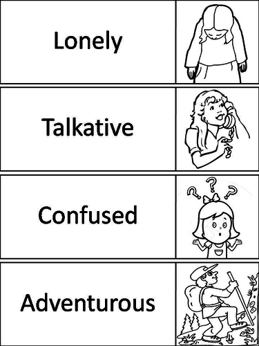 Character Traits Word Wall Cards | Teaching Resources