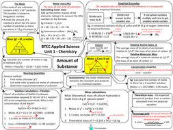 NQF BTEC applied science Unit 1 chemistry revision mind map - amount of substance | Teaching ...