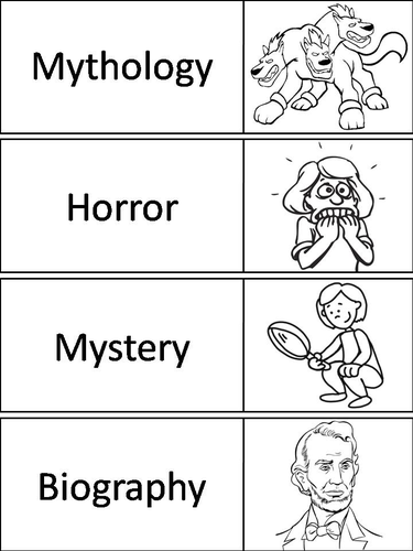 Types of Genres Word Wall Cards | Teaching Resources