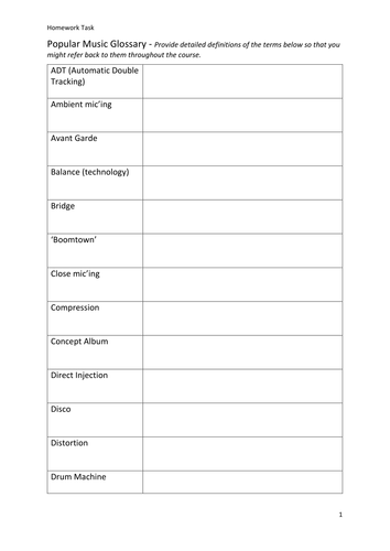 Rock & Pop Music Analysis (Eduqas) | Teaching Resources