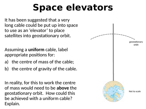 Centre of Mass - A Level Physics (OCR A) | Teaching Resources