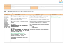 Investigation Lesson - Shadows | Teaching Resources