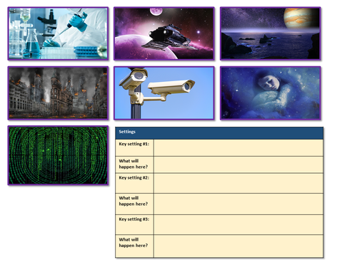 Science Fiction Assessment | Teaching Resources