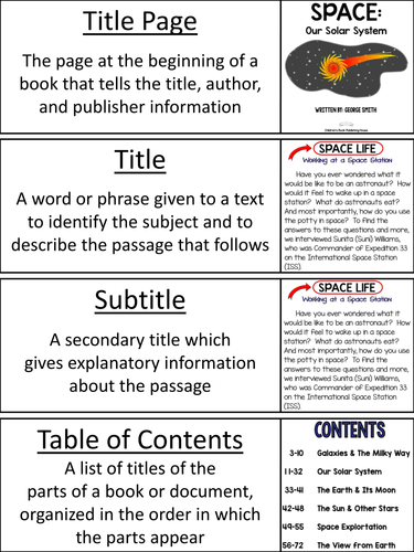 Nonfiction Text Features Word Wall Cards | Teaching Resources