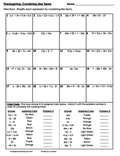 Thanksgiving Math Combine Like Terms | Teaching Resources
