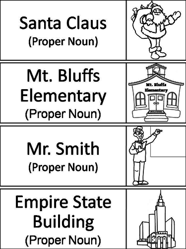 Common and Proper Nouns Word Wall Cards | Teaching Resources