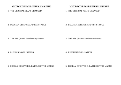 The Causes of World War One: The Schlieffen Plan | Teaching Resources