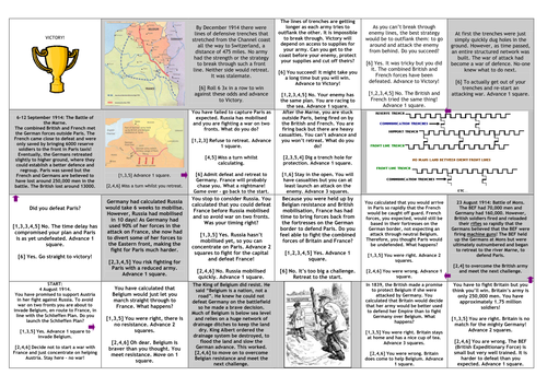 The Causes of World War One: The Schlieffen Plan | Teaching Resources