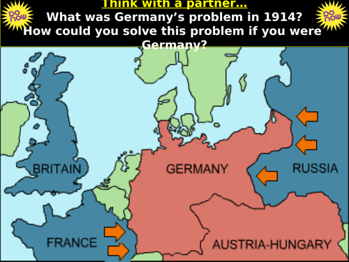 The Causes of World War One: The Schlieffen Plan | Teaching Resources