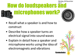 Loudspeakers and microphones | Teaching Resources