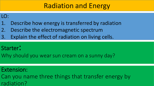 Radiation and energy lesson | Teaching Resources