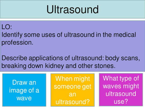 Ultrasound | Teaching Resources