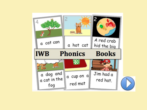 Interactive Phonics Books 1-7 | Teaching Resources