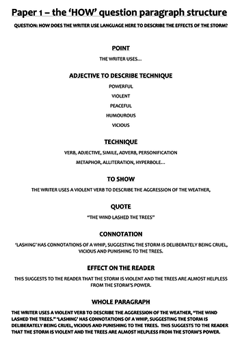 GCSE English Language Paper 1 the 'language' question - No Country For ...