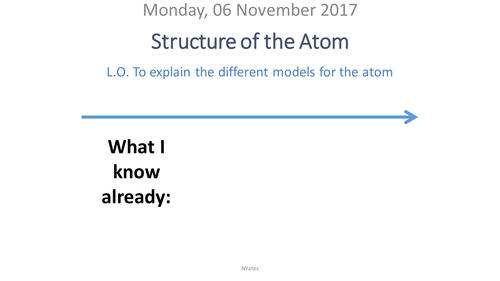 C1 Atomic Structure - full scheme of lessons | Teaching Resources