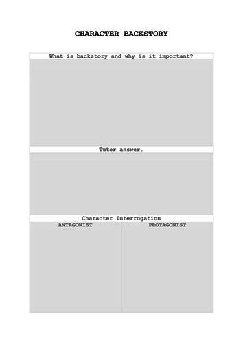 Character Development for Video Game Story/Narrative | Teaching Resources