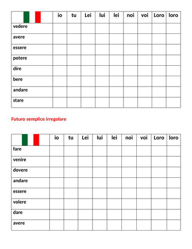 Futuro semplice (Future in Italian) Irregular Verbs Connect 4 Game ...