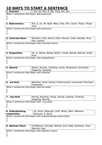 10 ways to vary a sentence start/opener lesson and resources | Teaching ...