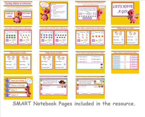Use visual representation of numbers to assist with subtraction ...