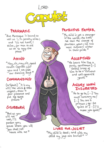 ROMEO AND JULIET Quotes GCSE REVISION Poster LORD CAPULET Shakespeare ...