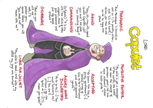 ROMEO AND JULIET Quotes GCSE REVISION Poster LORD CAPULET Shakespeare ...