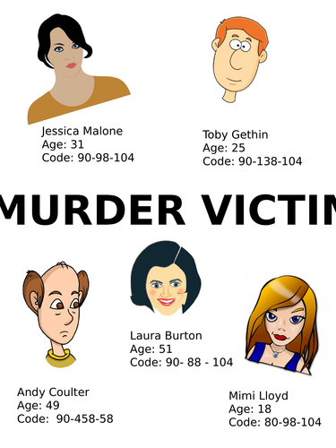 Long Multiplication Murder Mystery | Teaching Resources