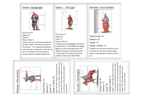 Norman Conquest: Who should be the next king? | Teaching Resources